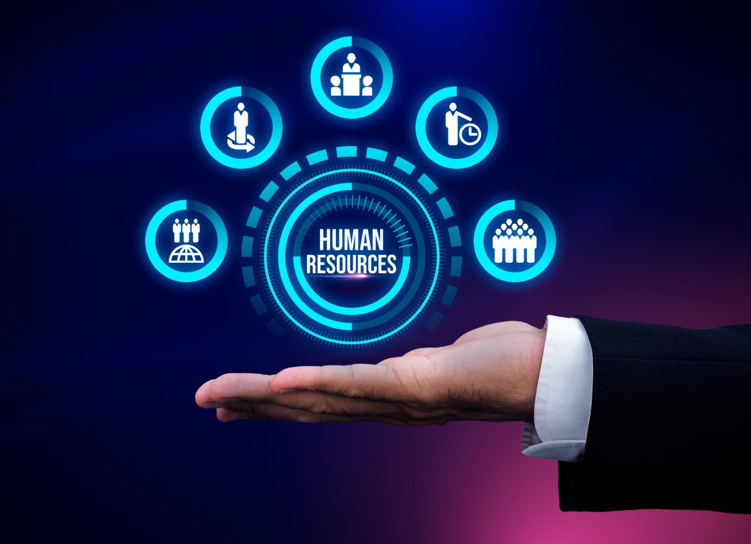 Human resources system - ZOS